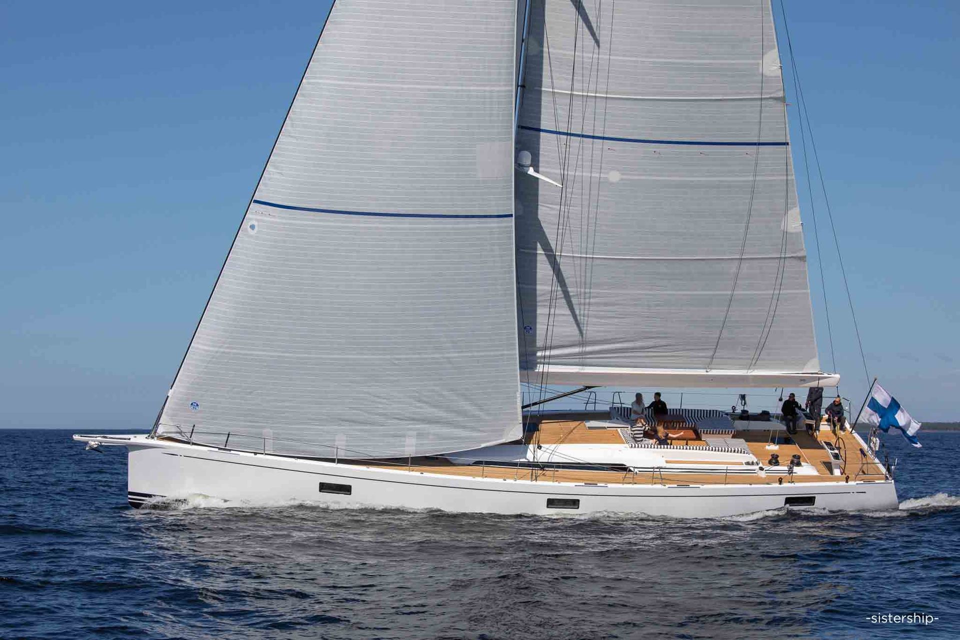 NAUNET yacht for sale (Nautor Swan, 23.99m, 2020)